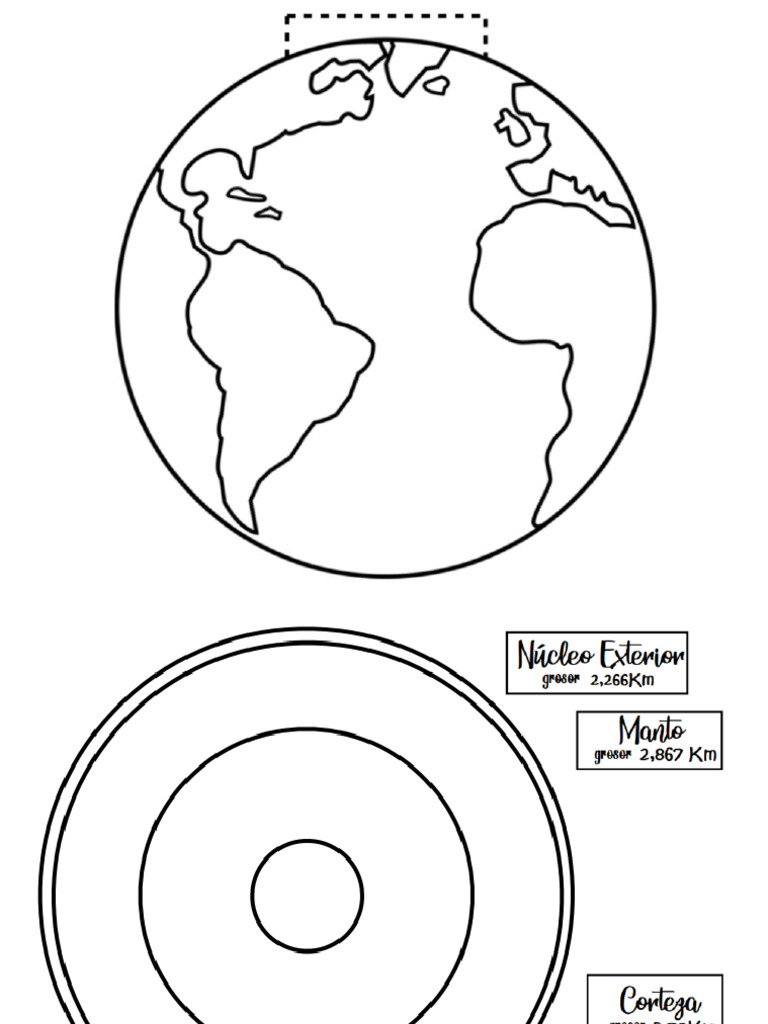 Foldable Estructura Interna de La Tierra | PDF