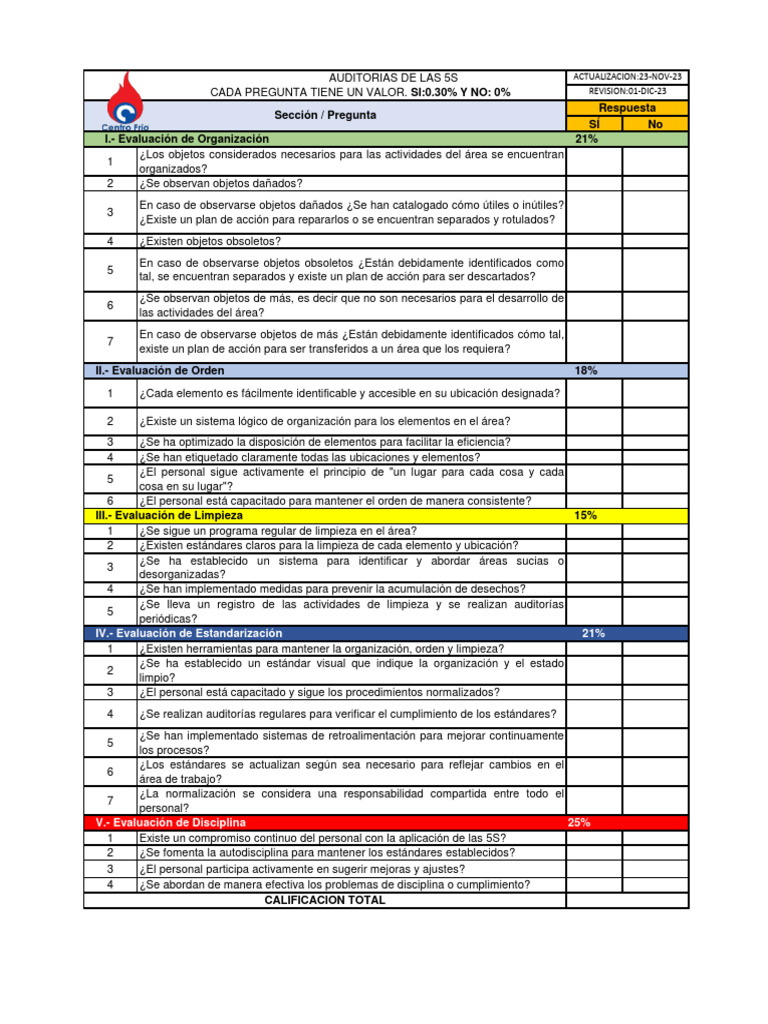 Checklist de 5S | PDF | Crecimiento personal y profesional