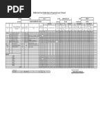 GAD Attendance | PDF