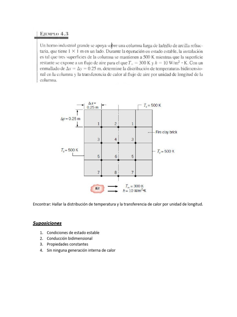 Cap 4-Ej Calor Bidimensional Matriz | PDF