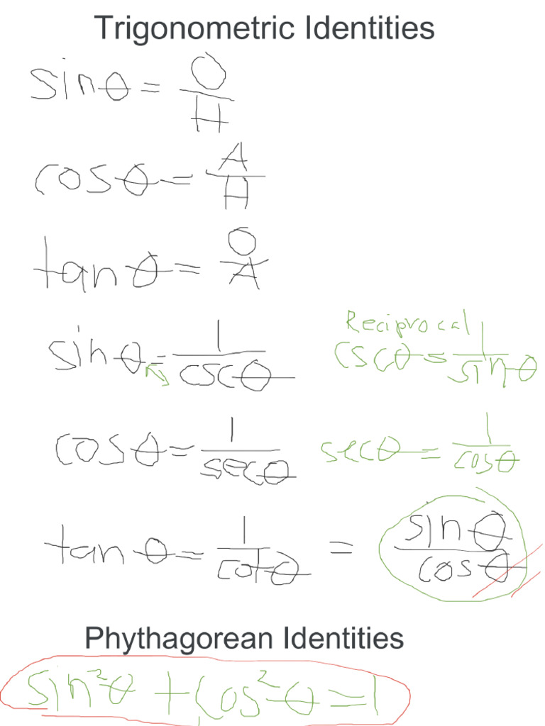 Trigonometric Identities | PDF