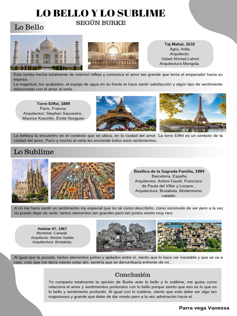 Lo Bello y Lo Sublime Según Burke | PDF