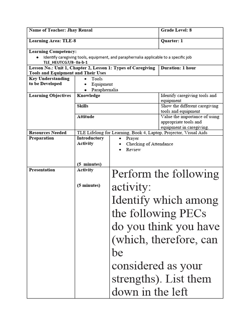 Iplan Tle8 Q1 Iplan | Download Free PDF | Caregiver | Usability