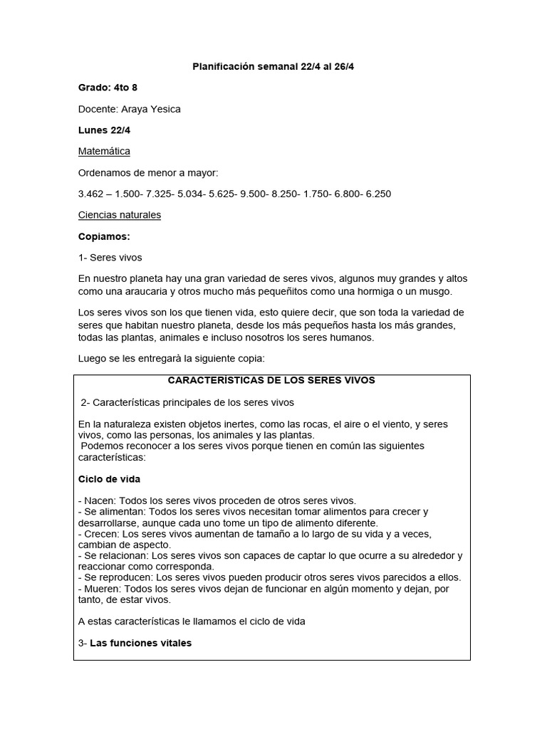 Planificación Semanal 22-4 | PDF | Nutrición | Dieta y nutrición