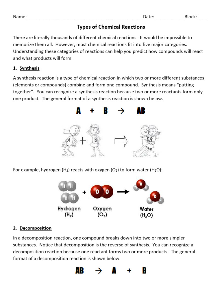 Reading On Types of Chemical Reaction | PDF | Chemical Reactions ...