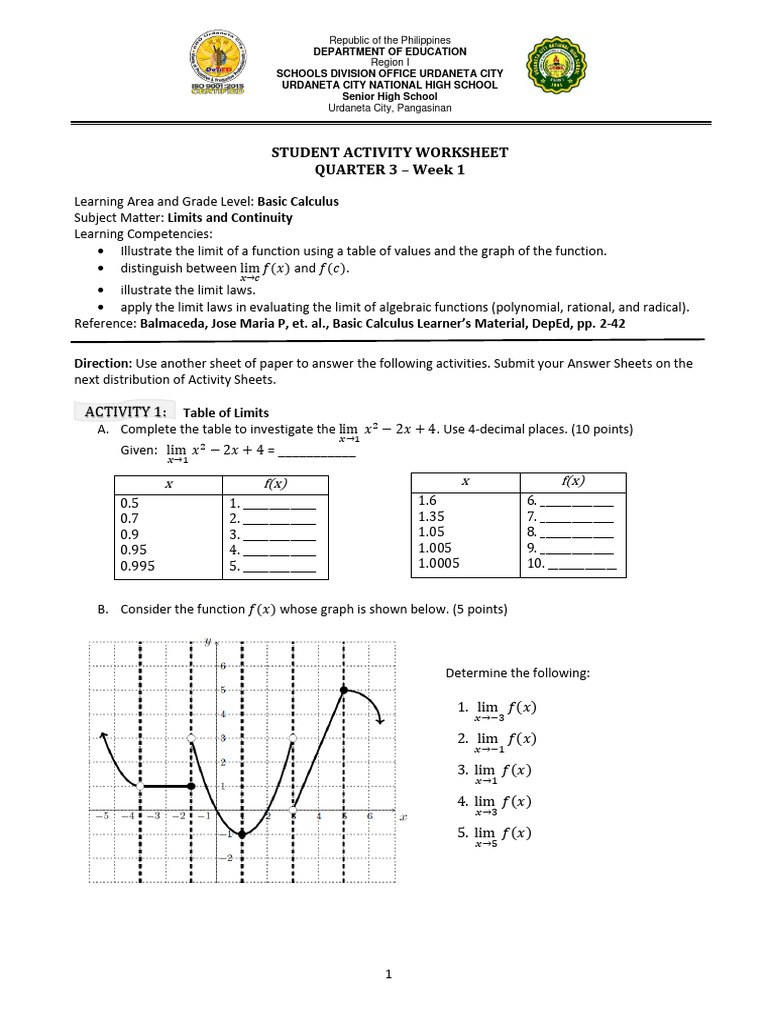 Basic Calculus Q3 Week 1 8 3rd Quarter 21 22 | PDF | Function ...