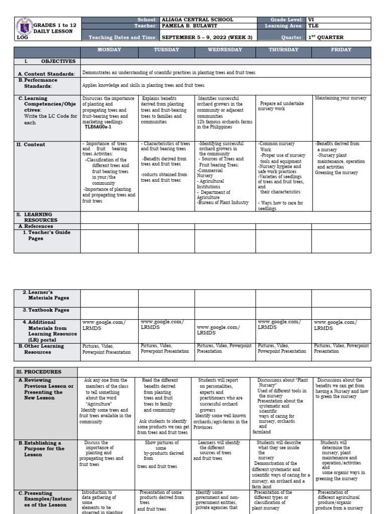DLL - Tle 6 - Q1 - W3 | PDF | Plant Nursery | Trees