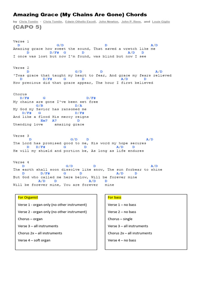 Amazing Grace + AMAZING LOVE + Broken Vessel | PDF | Song Structure ...