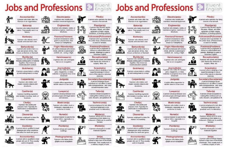 Job Descriptions | PDF