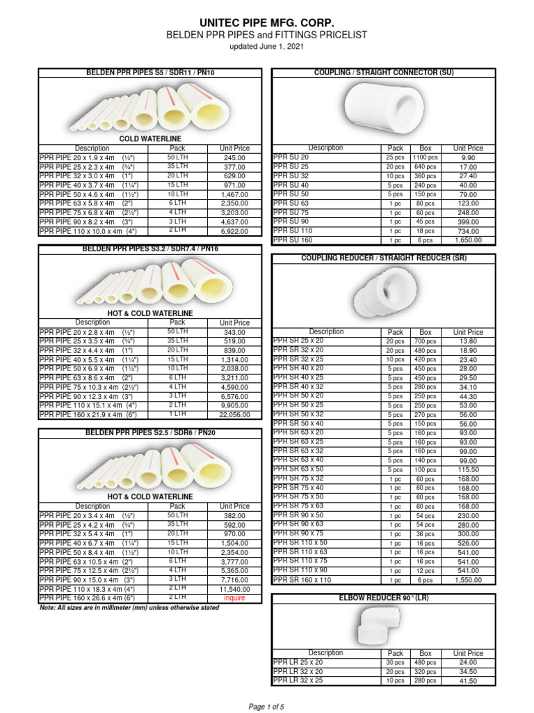 BELDEN PRICELIST - PPR Updated JUNE 1, 2021 | PDF | Ibm Pc Compatibles ...