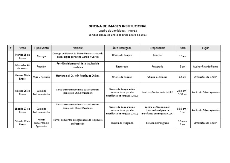 Cuadro de Comisiones 22 Enero Al 26 Enero | PDF