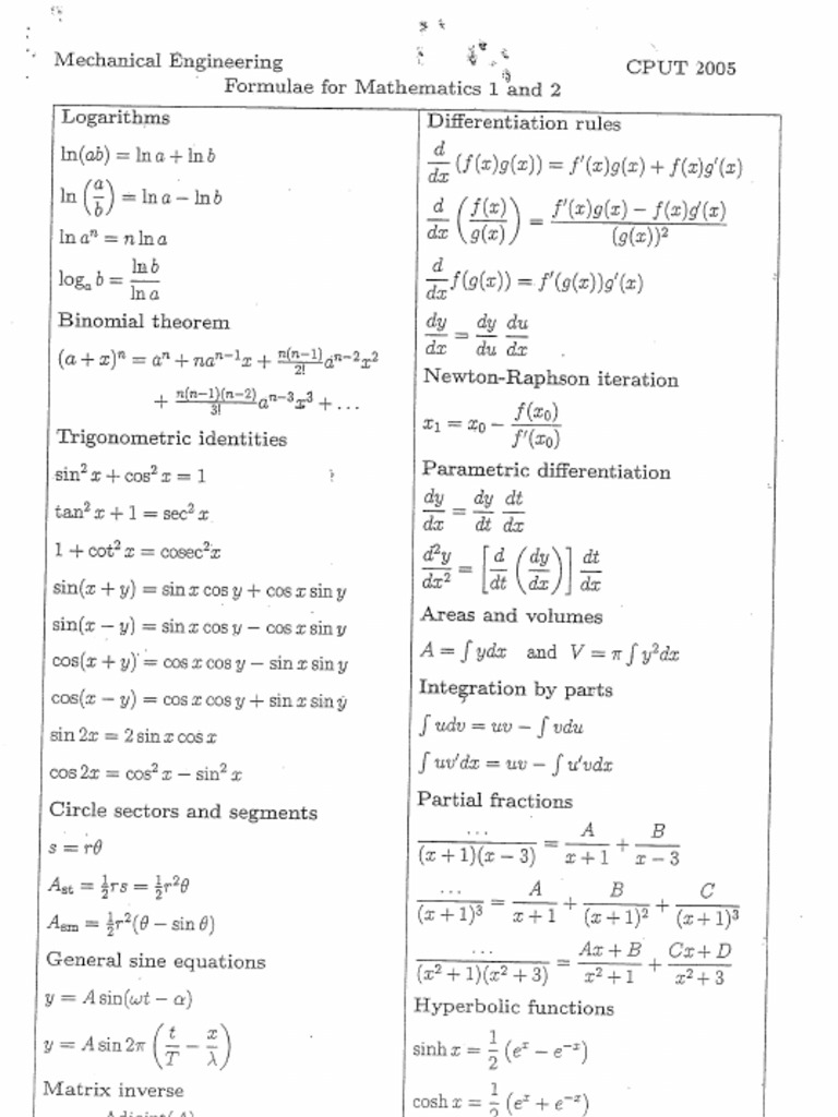 MTH155S - Formula Sheet | PDF
