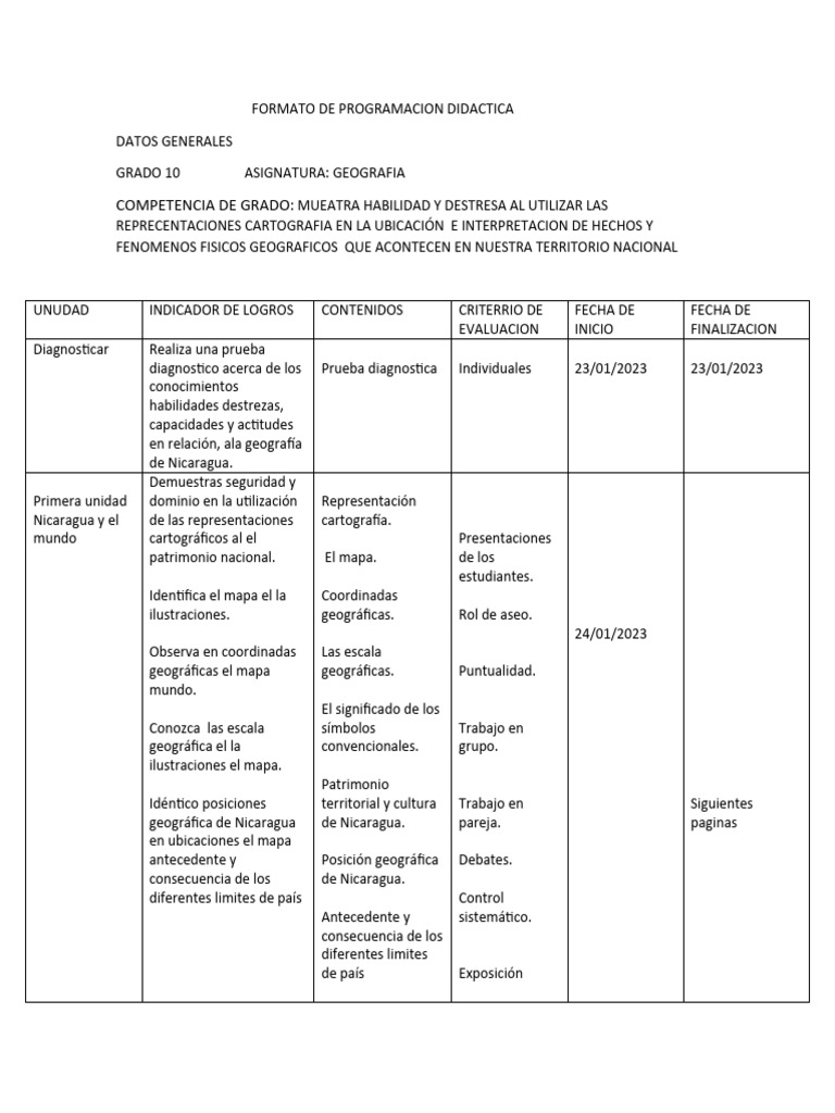 Formato de Programacion Didactica | PDF | Clima | Nicaragua