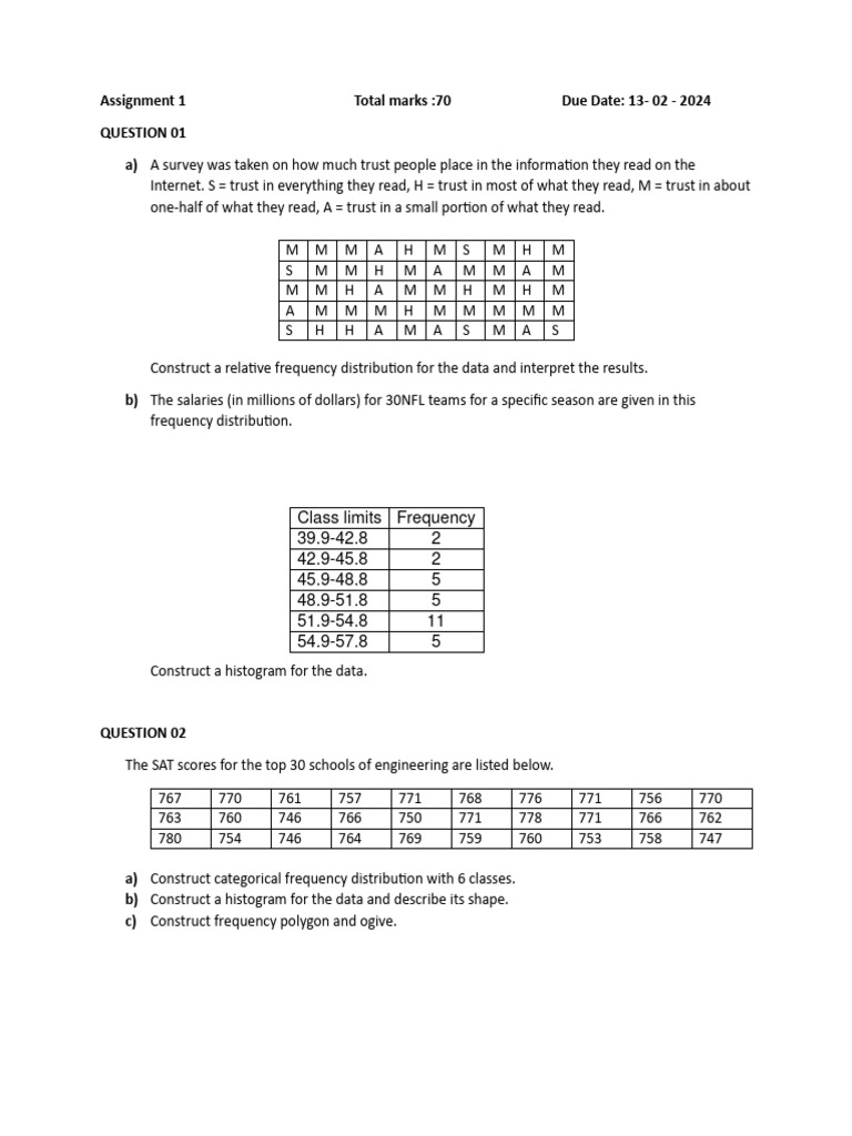 Assignment 01 Probability and Statistics | PDF | Histogram