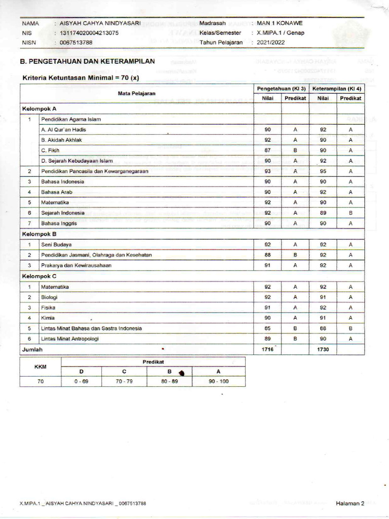 Semester Genap 2021-2022 | PDF