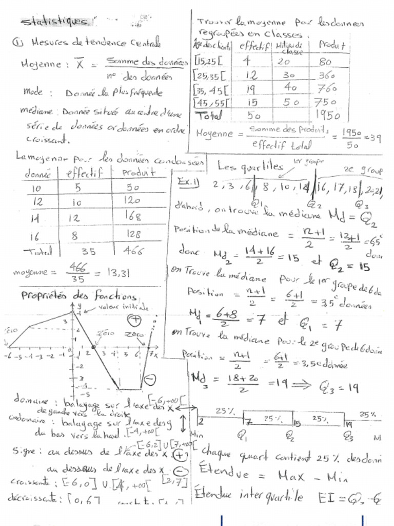 Aide Memoire 3e | PDF