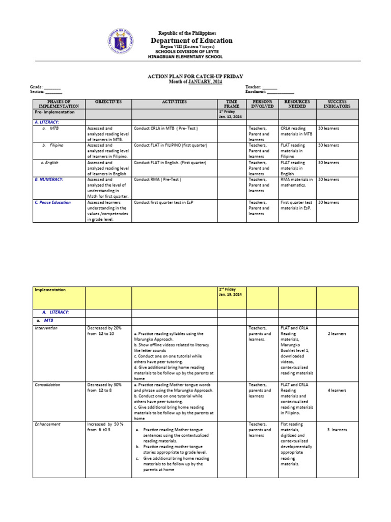 Action Plan For Catch-Up Fridays | PDF | Literacy | Applied Linguistics