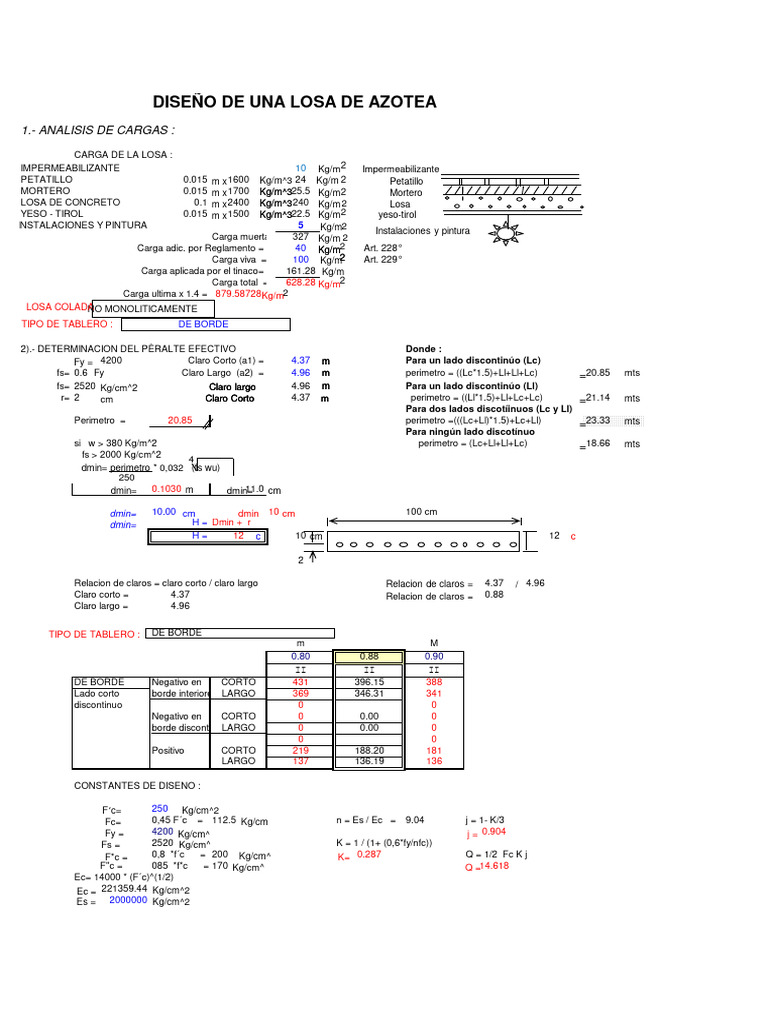Analisis de Losas | PDF