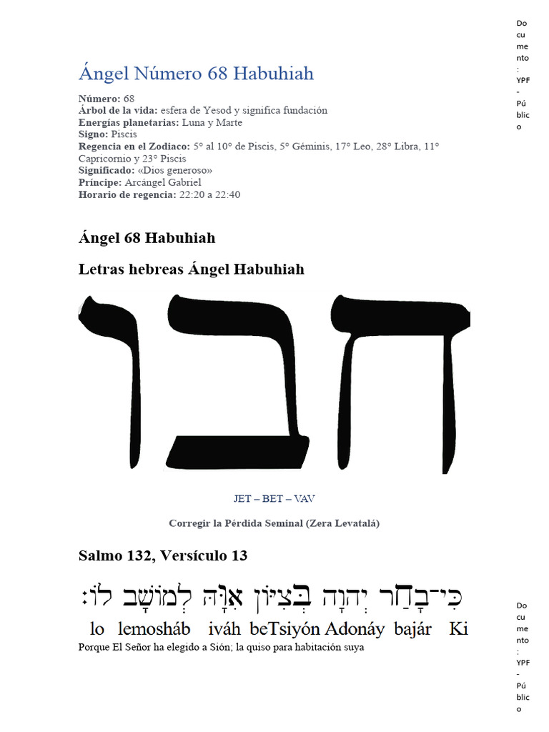Ángel 68 Habuhiah: Significado y Características | PDF