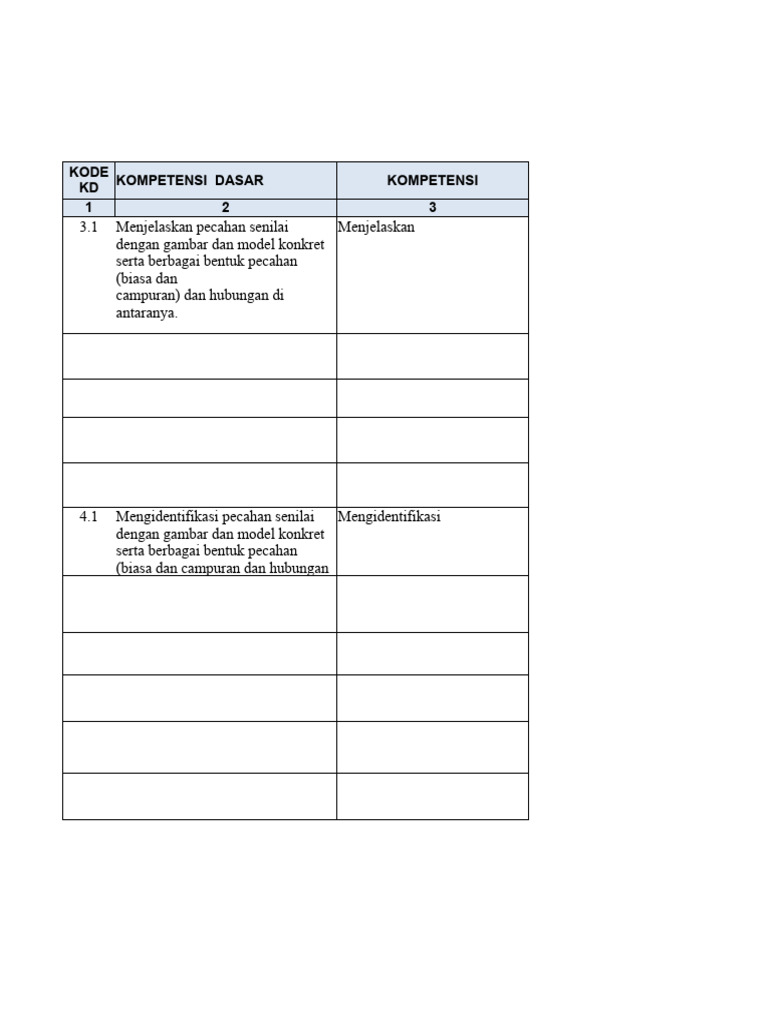 Analisis KD k13 Matematika | PDF