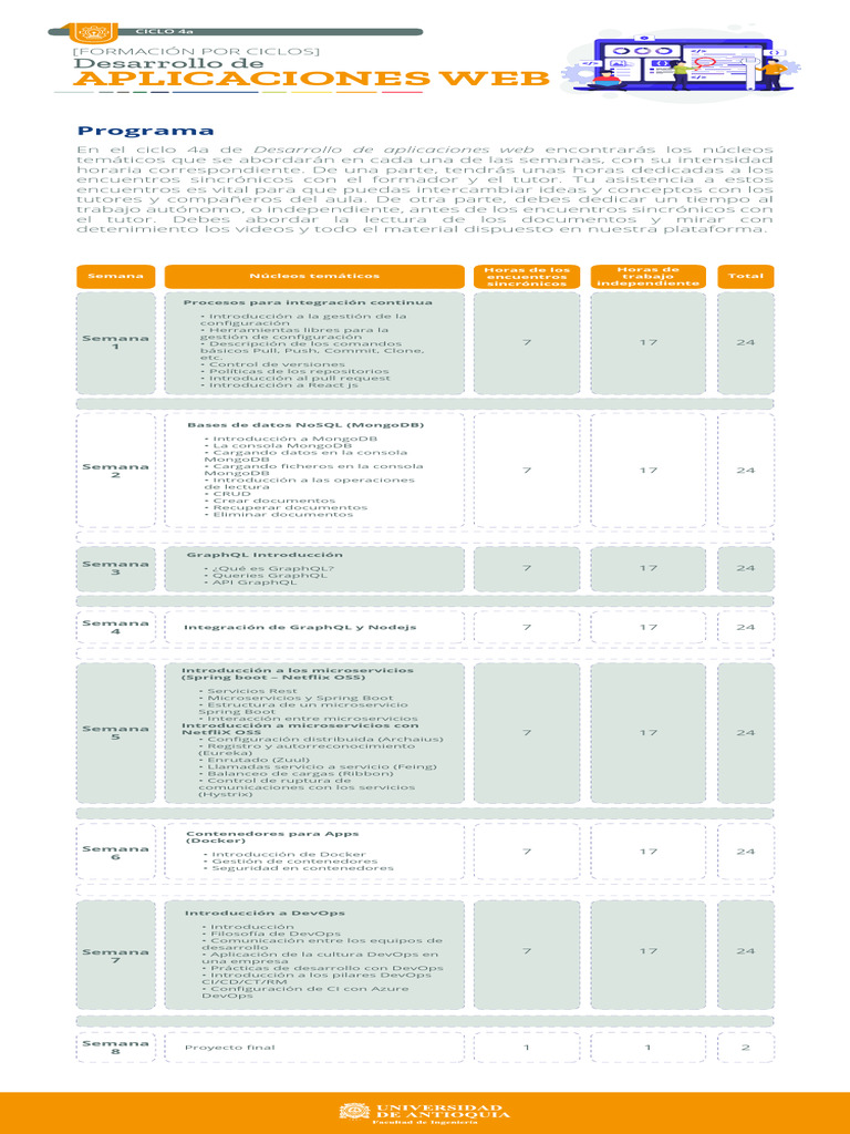 Programa VFinal | PDF | Mongo Db | Software de la aplicacion