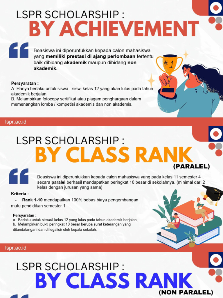Beasiswa LSPR TA 2024 - 2025 | PDF