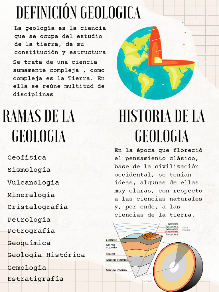 Geología: Ciencia, Ramas e Historia | PDF | Escala de tiempo geológico ...