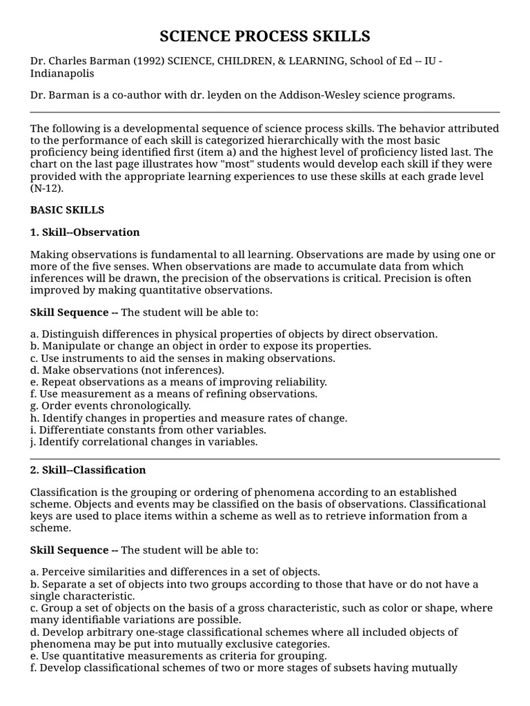 Skills Focused Science LP | Download Free PDF | Hypothesis | Experiment