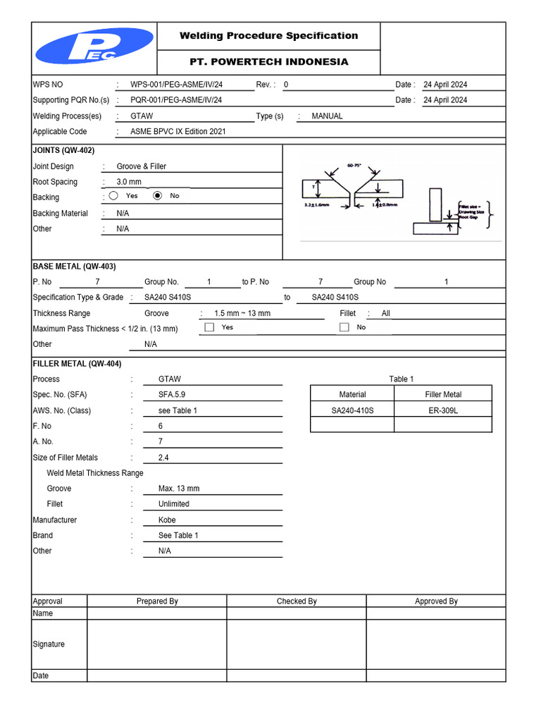 WPS Sa240 S410S | PDF | Mechanical Engineering | Electric Heating
