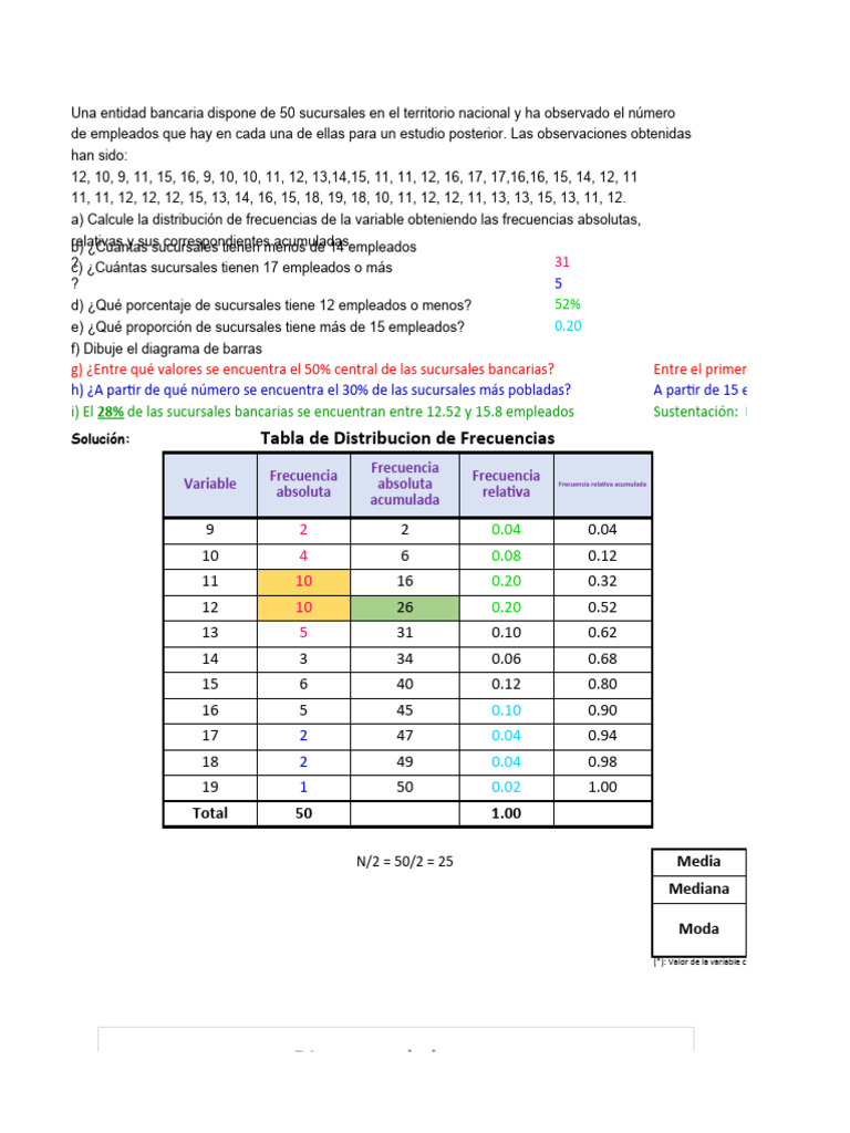 Medidas de Dispersión - Ejercicios Propuestos | PDF | Cuantil ...