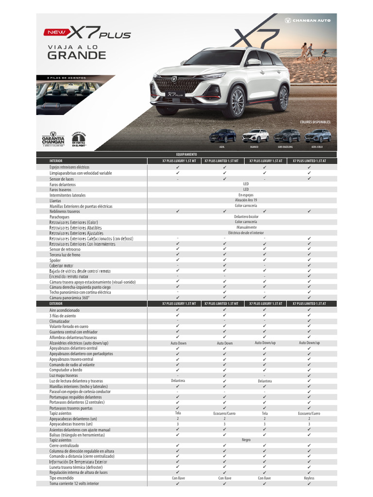 2024 03 18 Ficha - X7plus | PDF