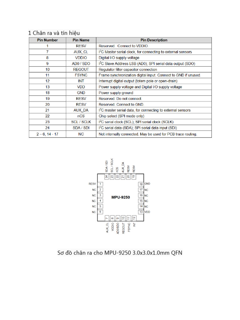 mpu9250_Applications Information | PDF