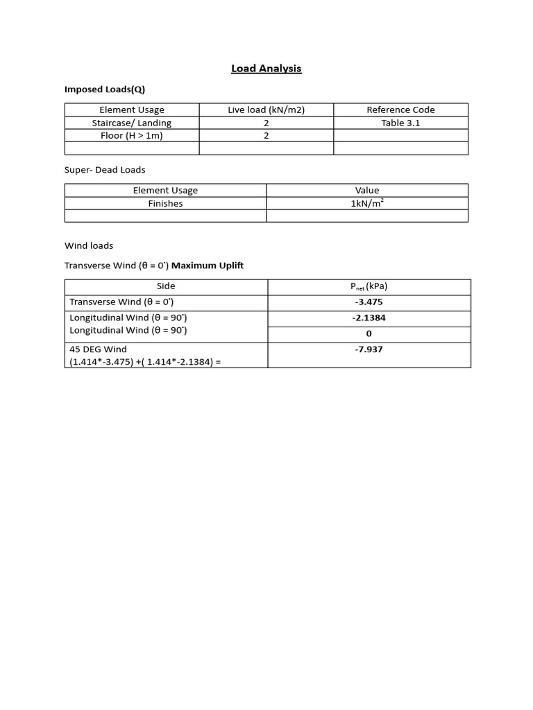 Wind Load Analysis With Combinations | Download Free PDF | Structural ...