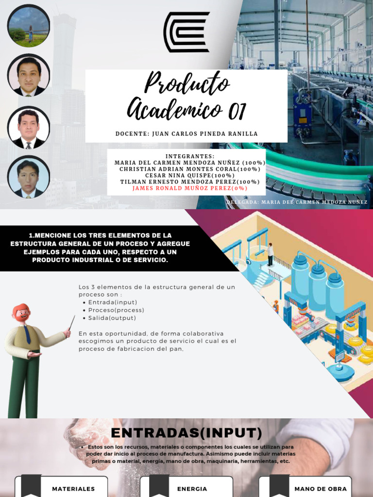 Pa1 PROCESOS DE MANUFACTURA GRUPAL (1) | PDF | Panes | Yogur