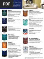 Kingspan Insulated Panels Color Chart en Us Ca | PDF | Coating ...