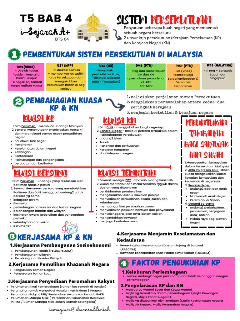 T5 B4 ONE PAGE NOTE | PDF