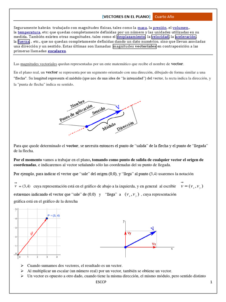 Practica Vectores en El Plano. | Descargar gratis PDF | Vector Euclidiano | Álgebra lineal