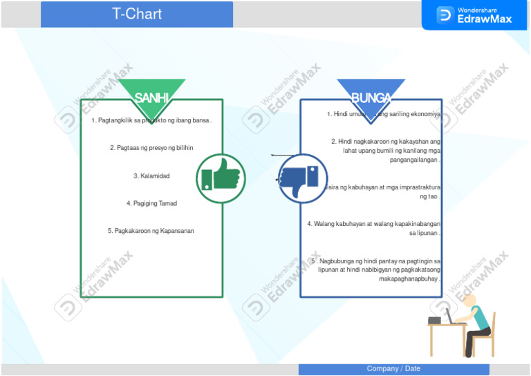 T Chart 04 | PDF