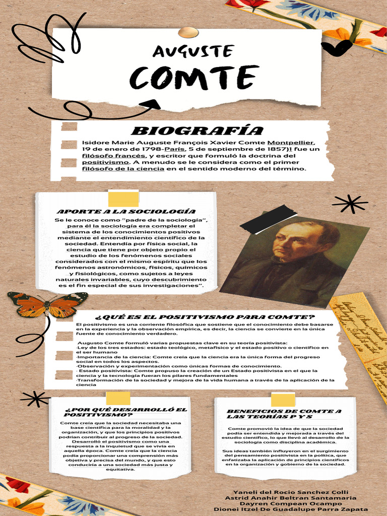 Infografía Auguste Comte | PDF | Positivismo | Sociología