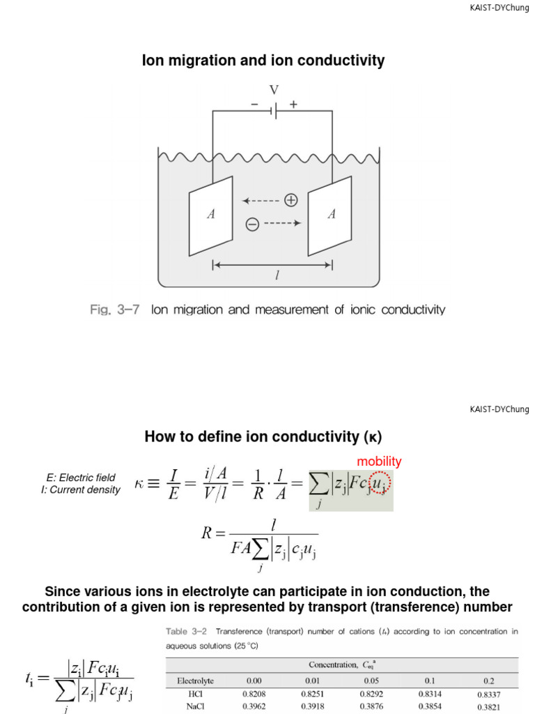 ch2-2 | PDF | Physical Chemistry | Applied And Interdisciplinary Physics