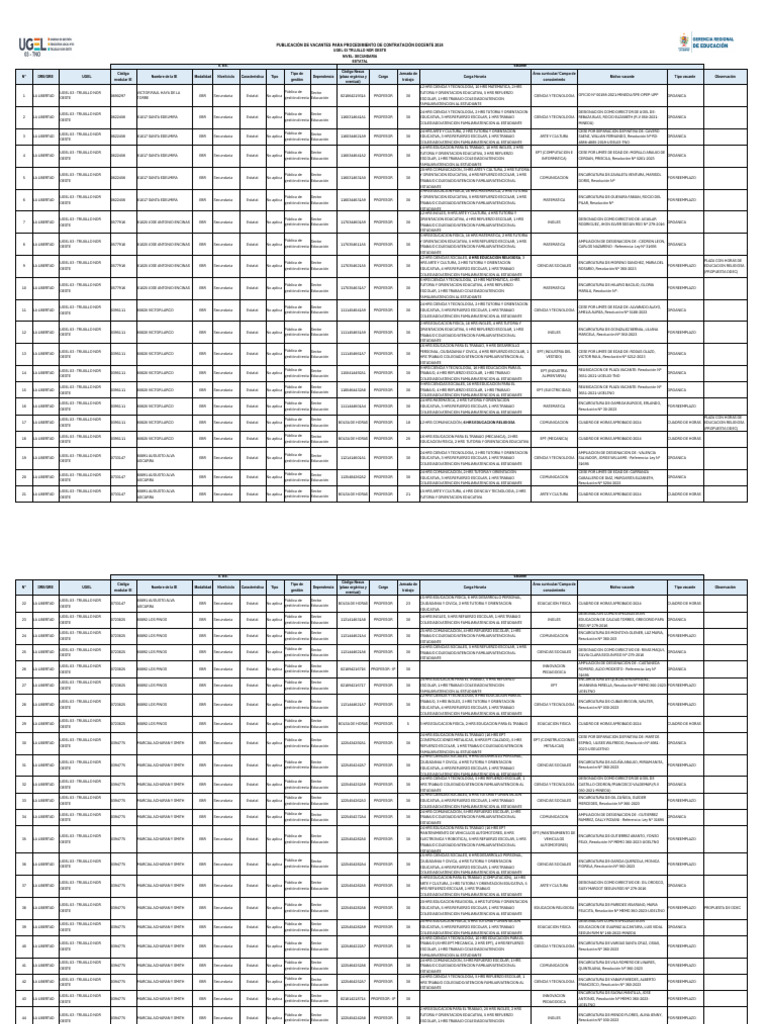 Ebr Secundaria Estatal | PDF | Educación Secundaria