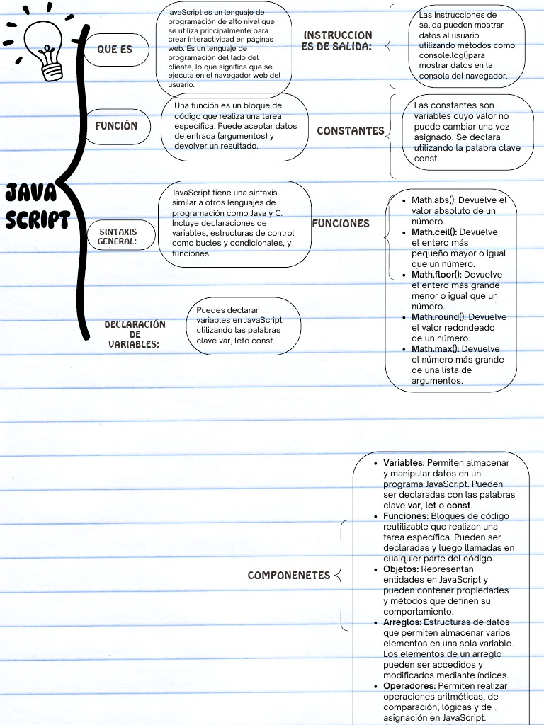 Cuadro Sinoptico de JavaScript | Descargar gratis PDF | Script Java ...