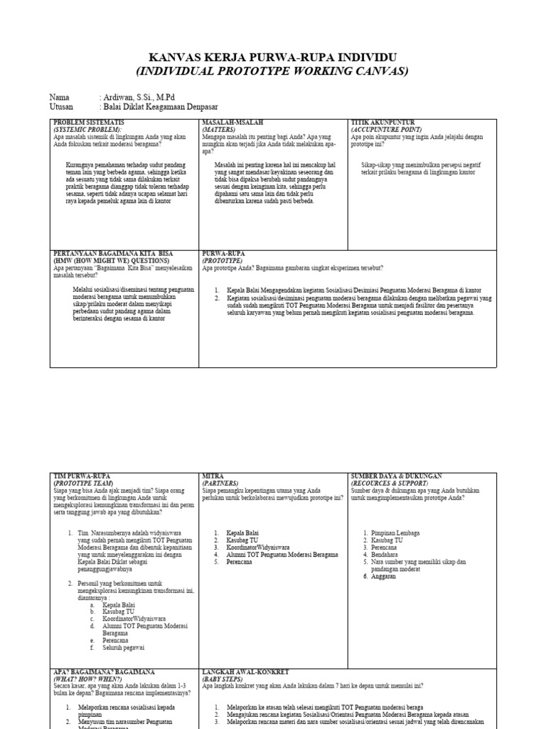 Contoh Canvas Kerja | PDF