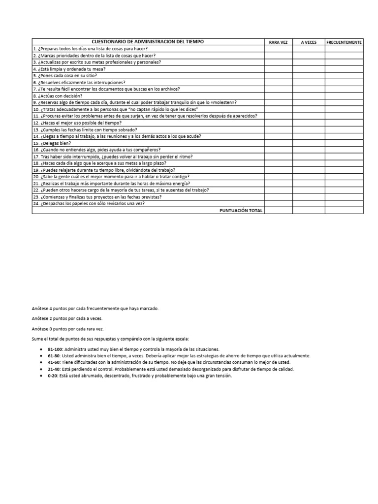 Cuestionario de Administracion Del Tiempo | PDF | Gestión del tiempo | Habilidades profesionales