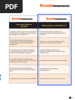 Ducab XLPE Low Voltage Cable Data Sheet | PDF | Cable | Electrical ...