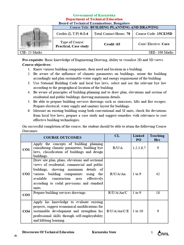 5.building Planning and Drawing | PDF | Vocational Education | Learning