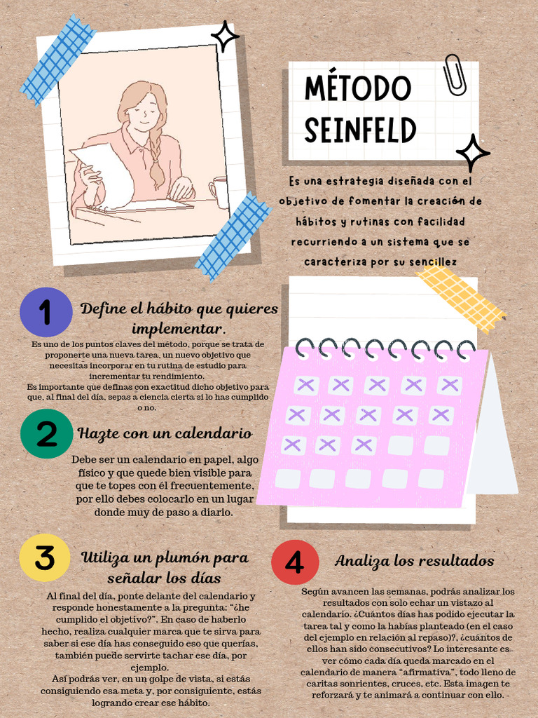 Metodo Seinfeld | PDF