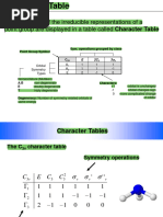 c3v - Point Group Symmetry Character Tables | PDF