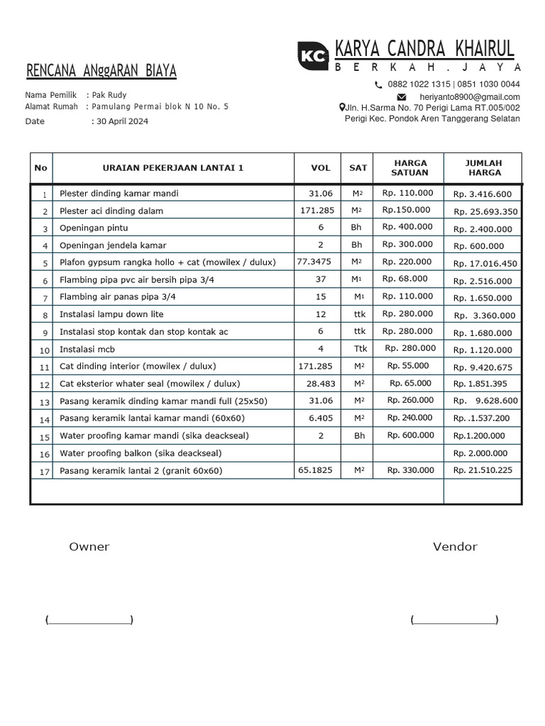 RAB Pak Rudy Lantai 2 | PDF
