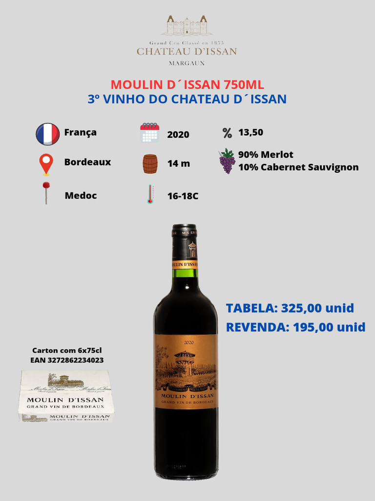 ABR2024 PDF | PDF | Alcoholic Drinks | Viticulture